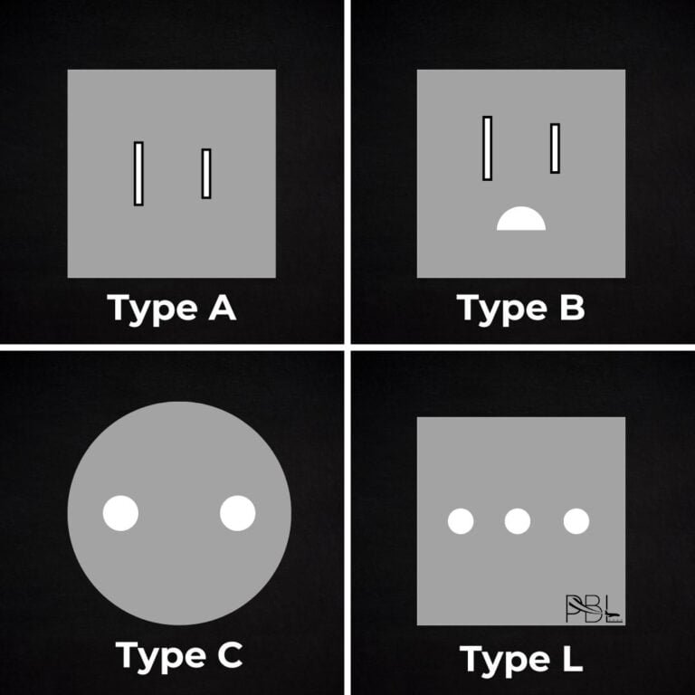 Power Outlets in Cuba: Do I Need an Adapter?